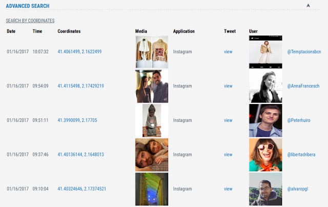 Blog de Internet Security Auditors: Tinfoleak v2.0: Descarga la nueva ...